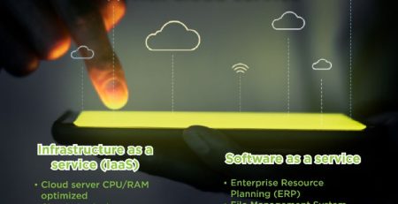 Zergaw – Digitally Empowering Ethiopia!